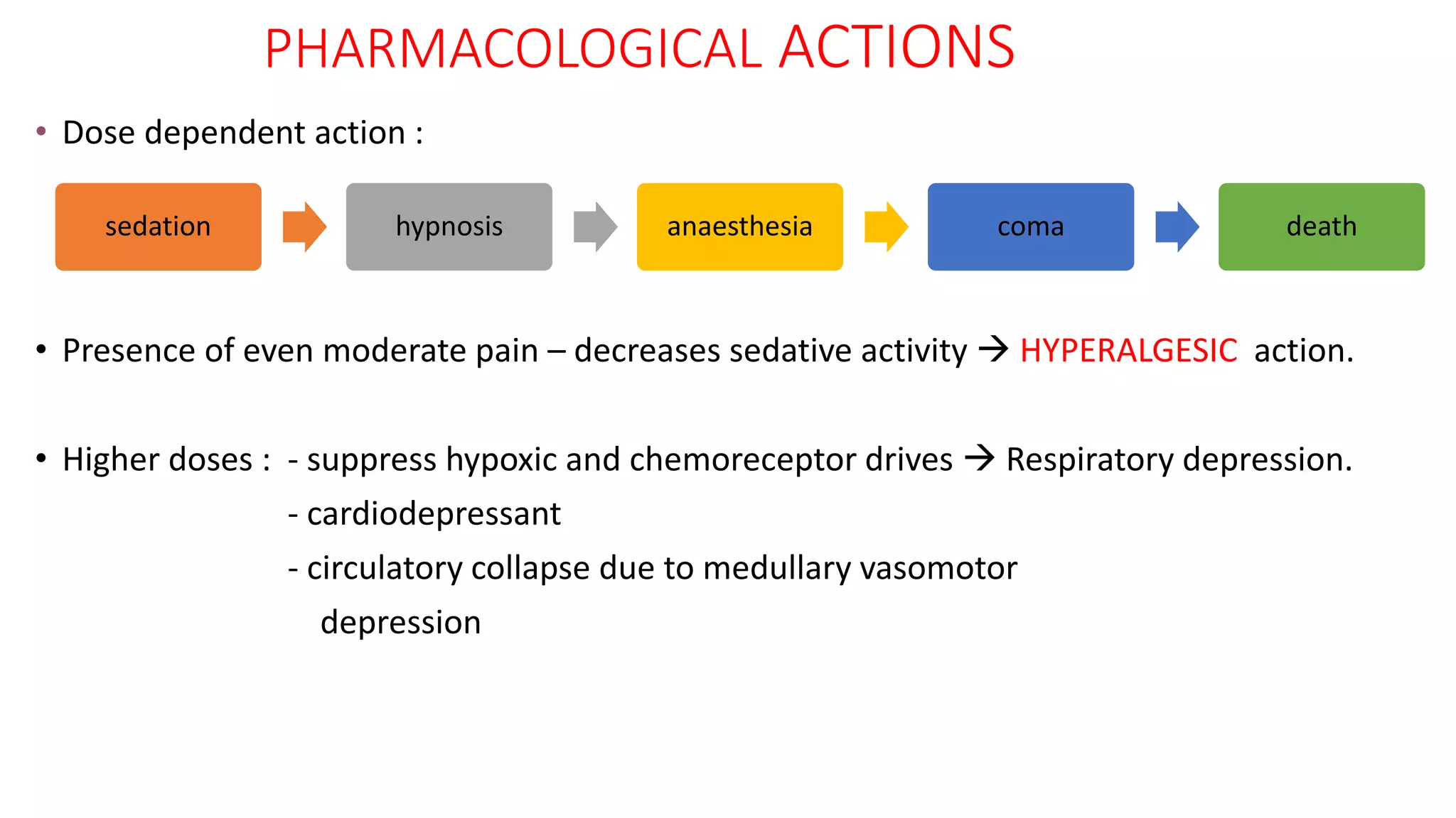 Sedatives & hypnotics | PPTX