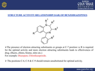 Sedatives & Hypnotics.pptx