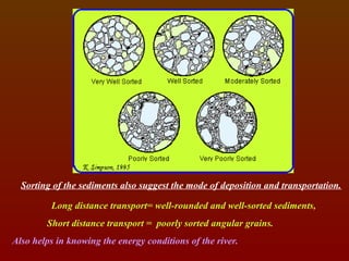 sedimentary part 2 of engineering geolog | PPT