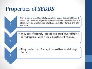 Self emulsifing drug delivary systems (SEDDS) | PPTX