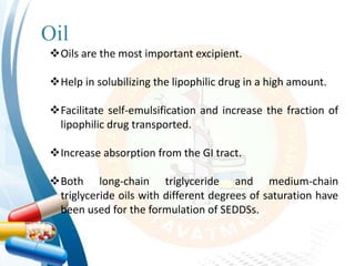 self emulsifying drug delivery system SEDDS | PPTX