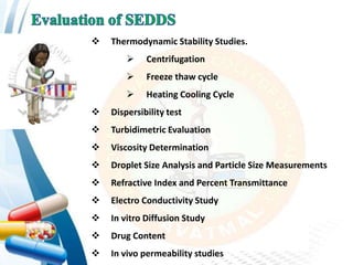 self emulsifying drug delivery system SEDDS | PPTX