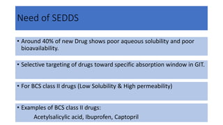 Self emulsifying drug delivery system | PPTX