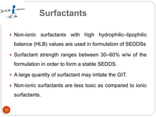 Self Emulsifying Drug Delivery System (SEDDS) | PPTX