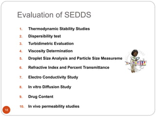 Self Emulsifying Drug Delivery System (SEDDS) | PPTX