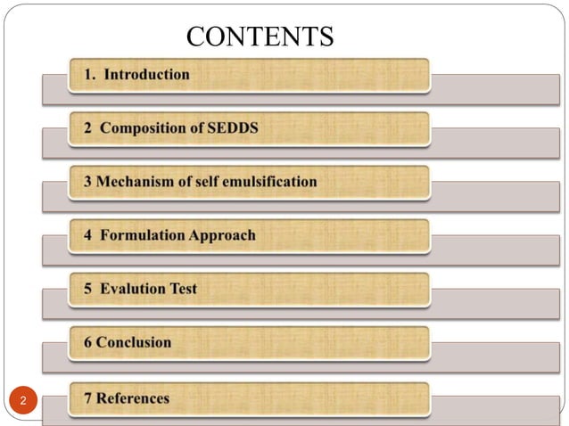 Self Emulsifying Drug Delivery System (SEDDS) | PPTX | Chemistry | Science