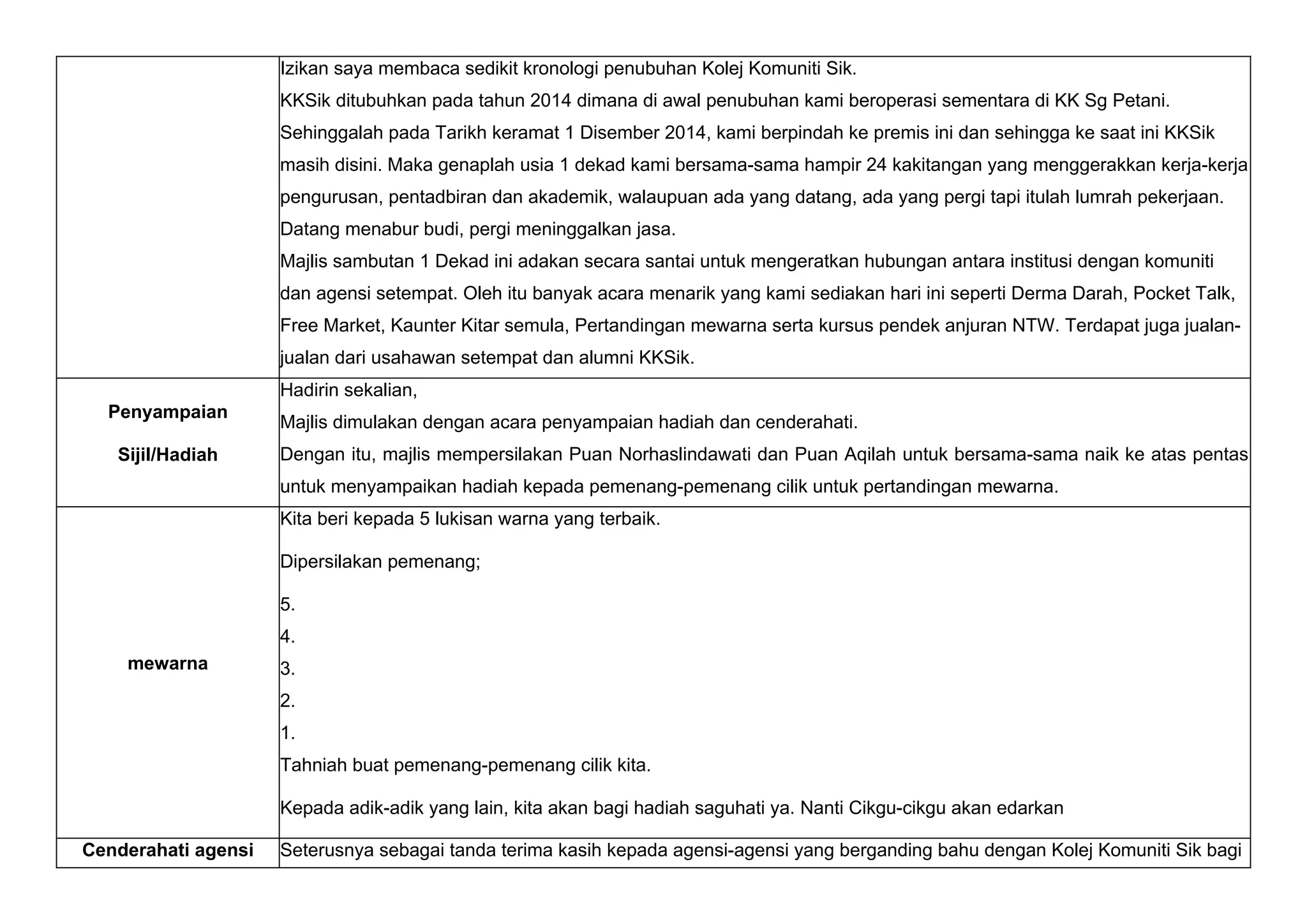 teks emcee untuk program Sedekad_NTW.docx