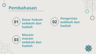 membahas materi fiqh tentang sedekah dan hadiah.pptx