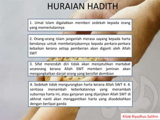 Sedekah dan Infak | PPTX