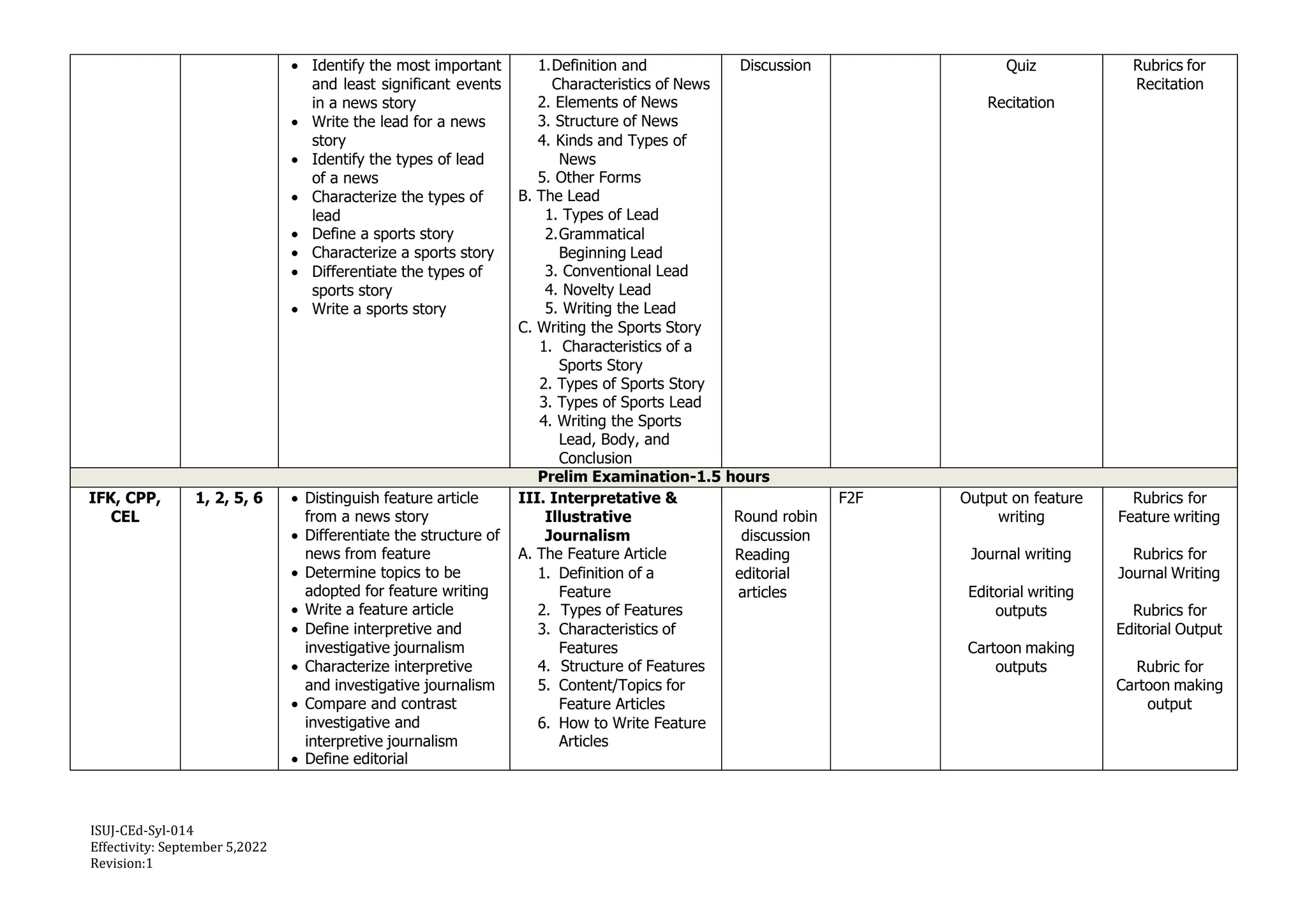 Campus Journalism. This is a syllabus for Campus Journalism | DOCX
