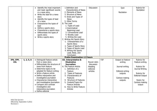 Campus Journalism. This is a syllabus for Campus Journalism | DOCX