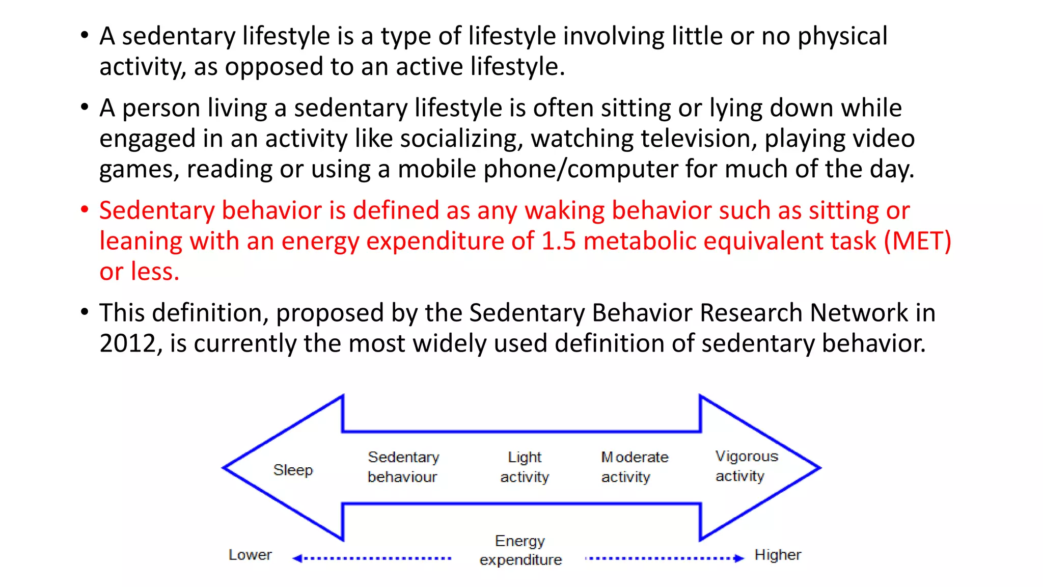 Physiological Consequences of Sedentary lifestyle | PPTX
