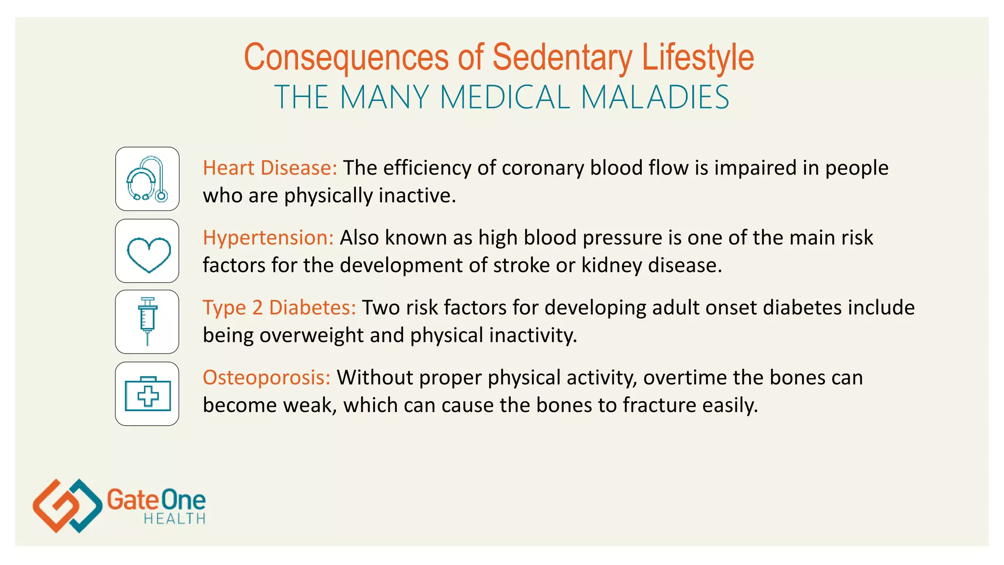 Sedentary workers and the cost to employers | PPTX