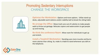 Sedentary workers and the cost to employers | PPTX