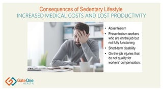 Sedentary workers and the cost to employers | PPTX