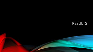 Design and Implementation of a Procedural Content Generation Web Application for Vertex Shaders ...