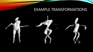 Design and Implementation of a Procedural Content Generation Web Application for Vertex Shaders ...