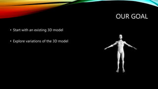 Design and Implementation of a Procedural Content Generation Web Application for Vertex Shaders ...