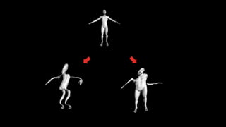 Design and Implementation of a Procedural Content Generation Web Application for Vertex Shaders ...