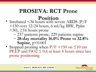 Aspiration lung injury | PPT