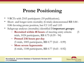 Aspiration lung injury | PPT