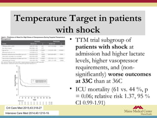 Hemodynamic Management afer Cardiac Arrest | PPT