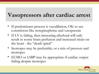 Hemodynamic Management afer Cardiac Arrest | PPT