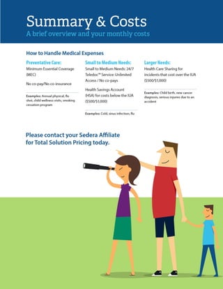 Sedera - Select Employee Health Care Sharing Guide | PDF