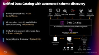 Sederhanakan_integrasi_data_anda_dengan_AWS_Glue_handout.pdf
