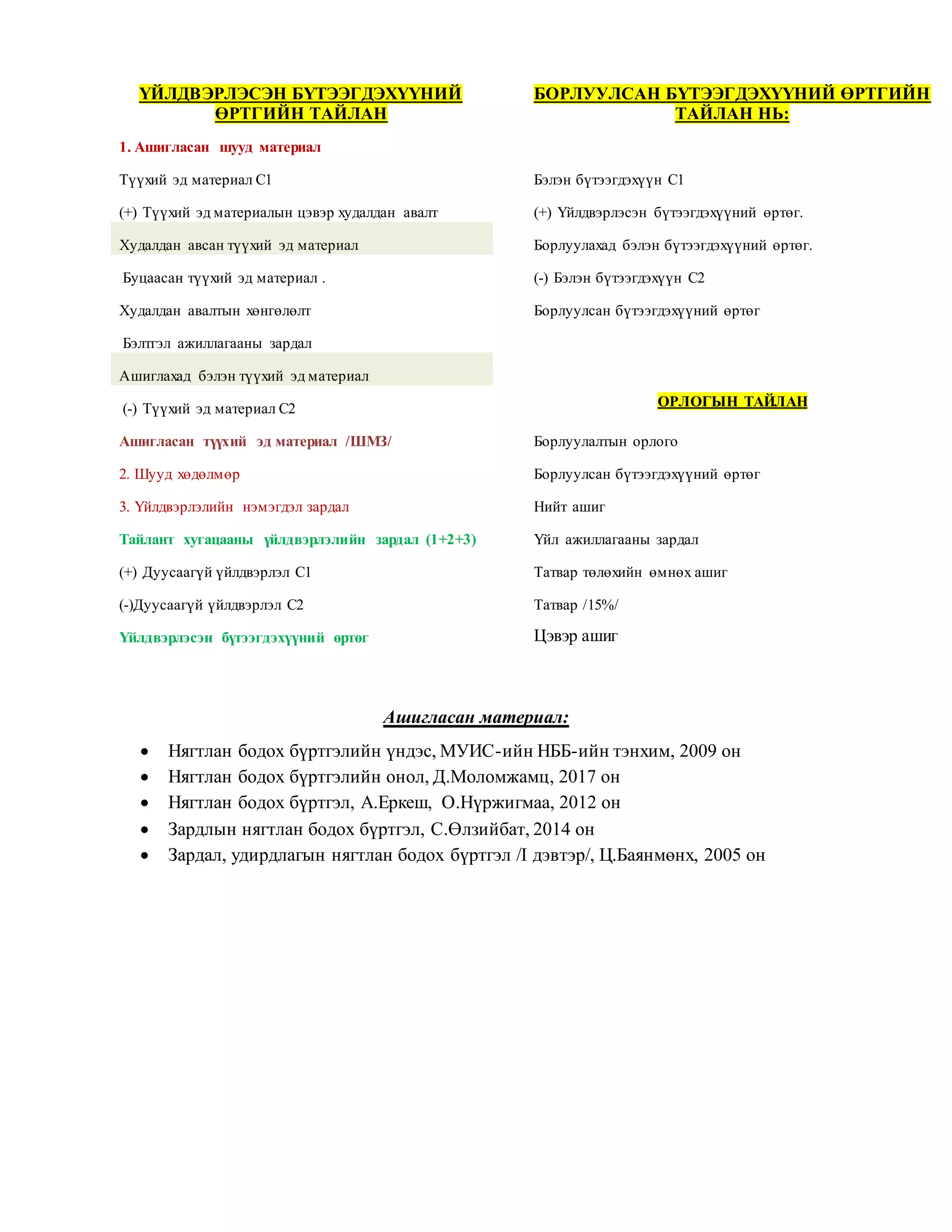 Sedev 7 unshih | DOCX