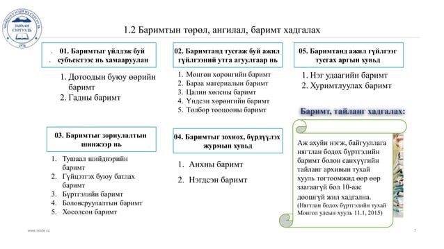 Sedev 8 barimt, toologo toim | PPTX