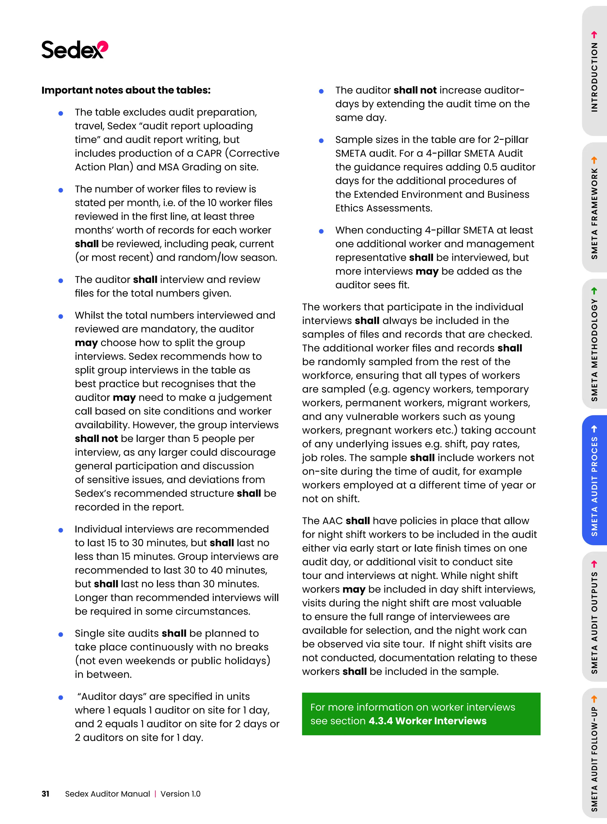 Sedex-Auditor-Manual-SMETA-7.0-June-2024.pdf