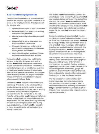 Sedex-Auditor-Manual-SMETA-7.0-June-2024.pdf