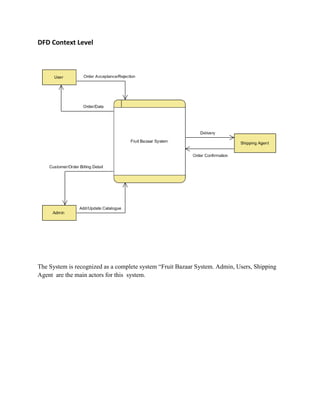 DFD for E-Commerce Website | PDF