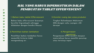 SEDIAAN OBAT EFFERVESCENT (1).pptx
