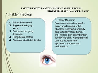 sediaan optalmik.pptx