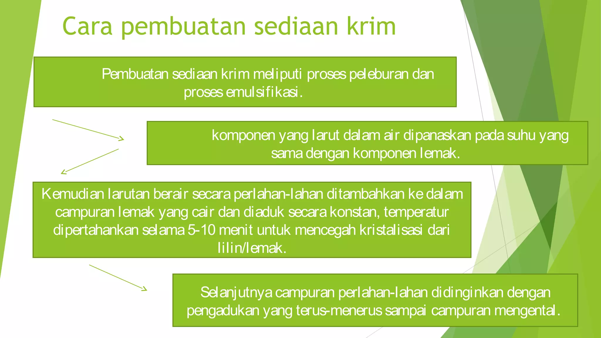 Sediaan semi solid | PPT