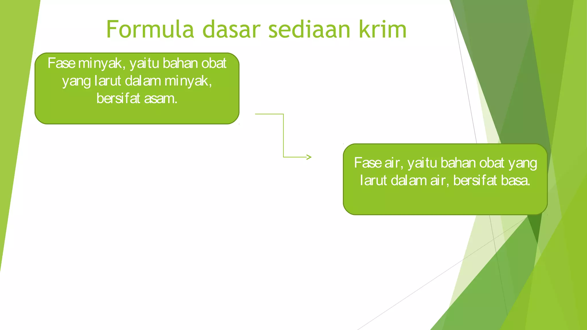 Sediaan semi solid | PPT