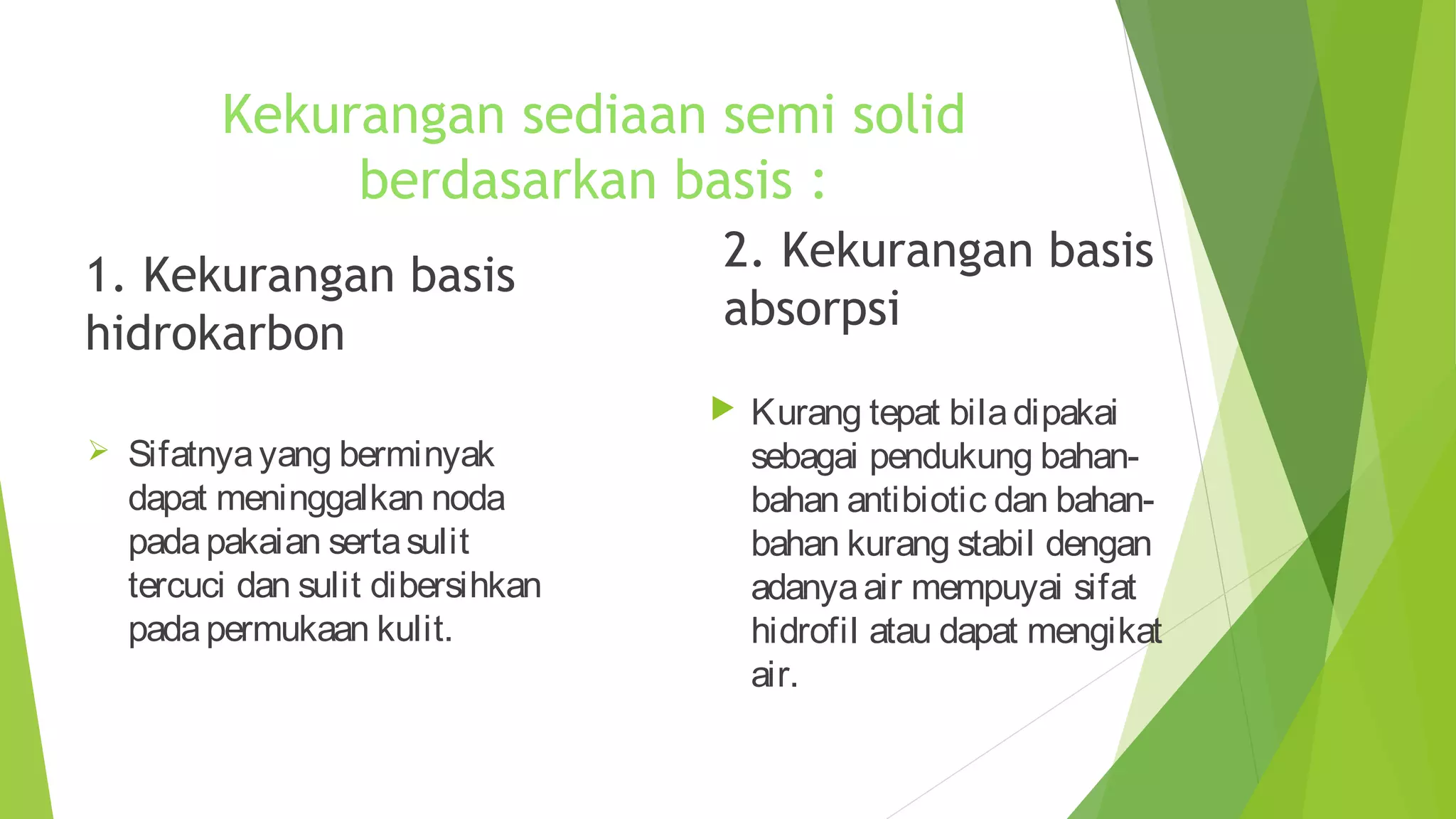 Sediaan semi solid | PPT