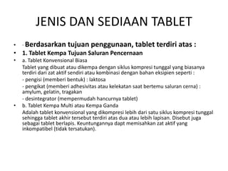 Sediaan tablet indah | PPTX