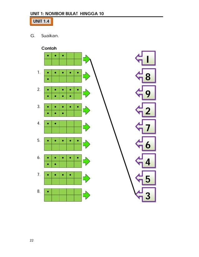 Modul Numerasi Murid Tahun 1-Nombor Bulat Hingga 10 | PDF