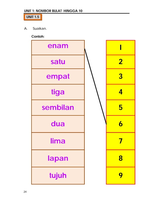 Modul Numerasi Murid Tahun 1-Nombor Bulat Hingga 10 | PDF