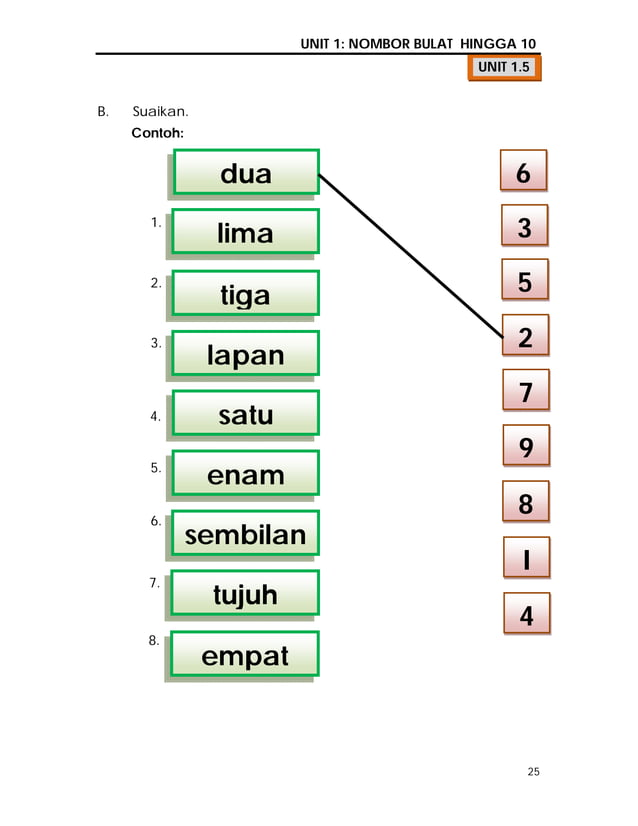 Modul Numerasi Murid Tahun 1-Nombor Bulat Hingga 10 | PDF