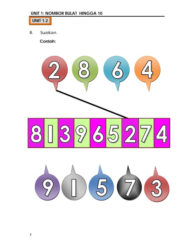 Modul Numerasi Murid Tahun 1-Nombor Bulat Hingga 10 | PDF