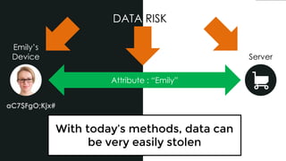 Sedicii Introduction | PPT
