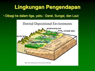 Sedimen.& Strat.ppt