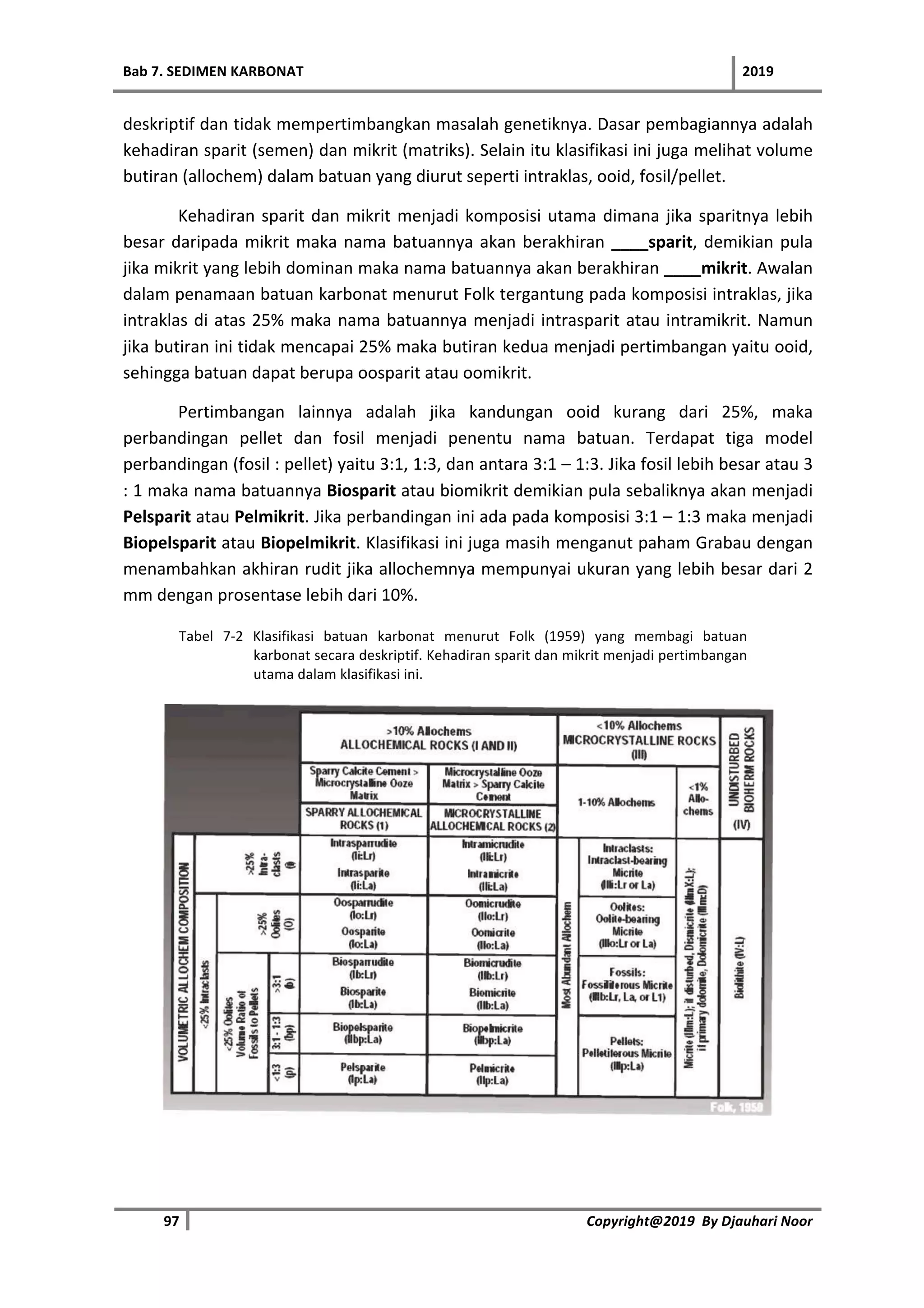 SEDIMEN_KARBONAT.pdf