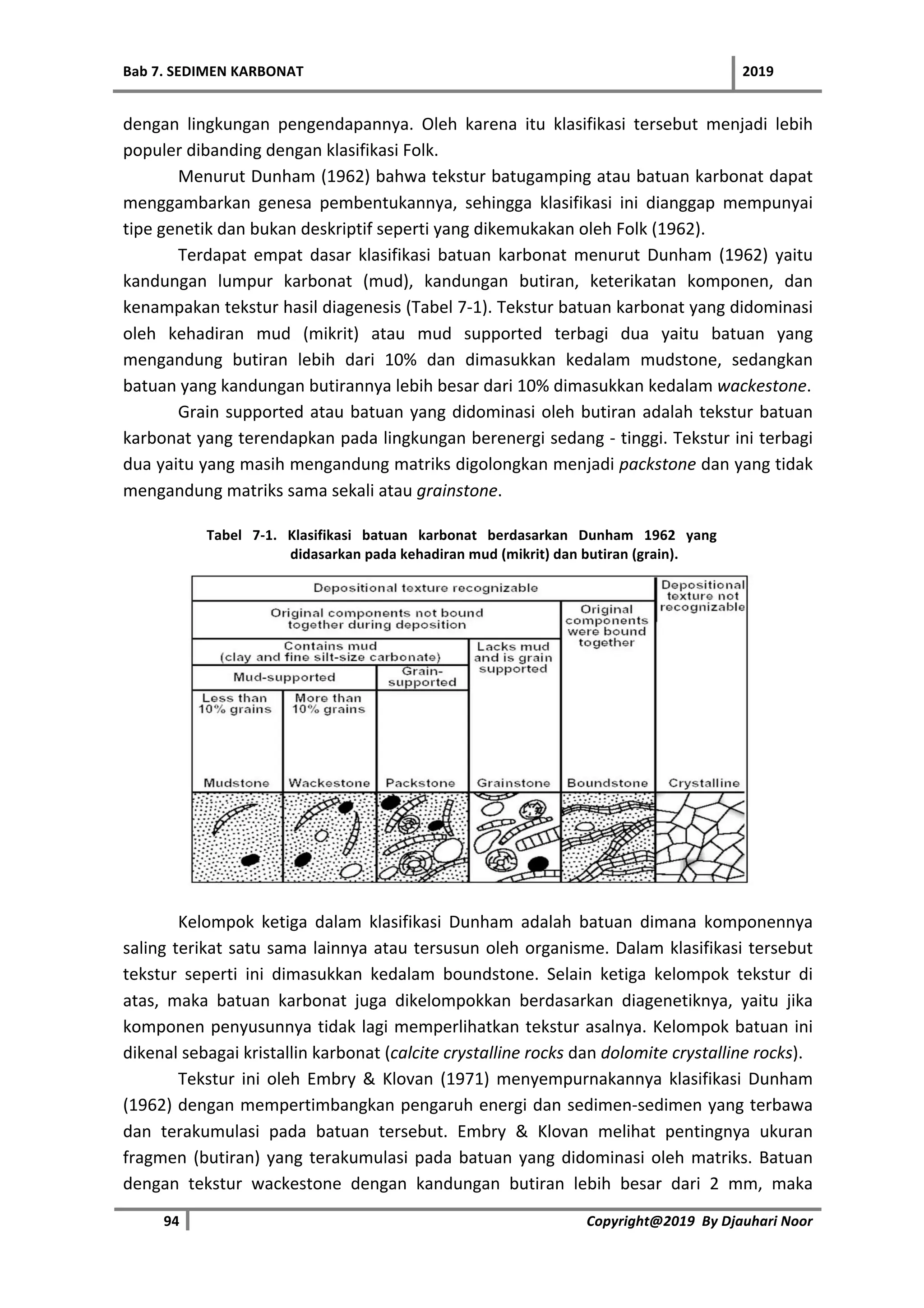 SEDIMEN_KARBONAT.pdf