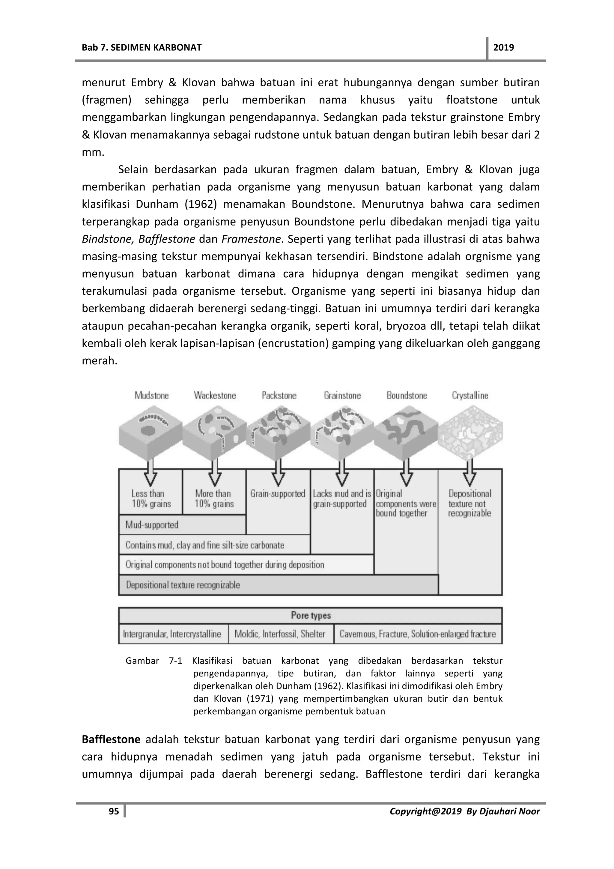 SEDIMEN_KARBONAT.pdf