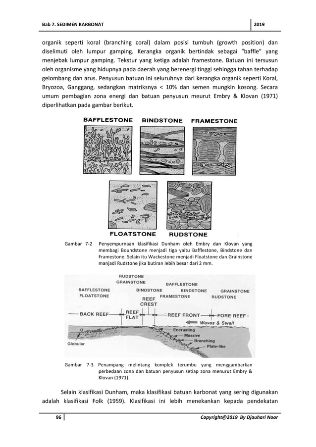 SEDIMEN_KARBONAT.pdf